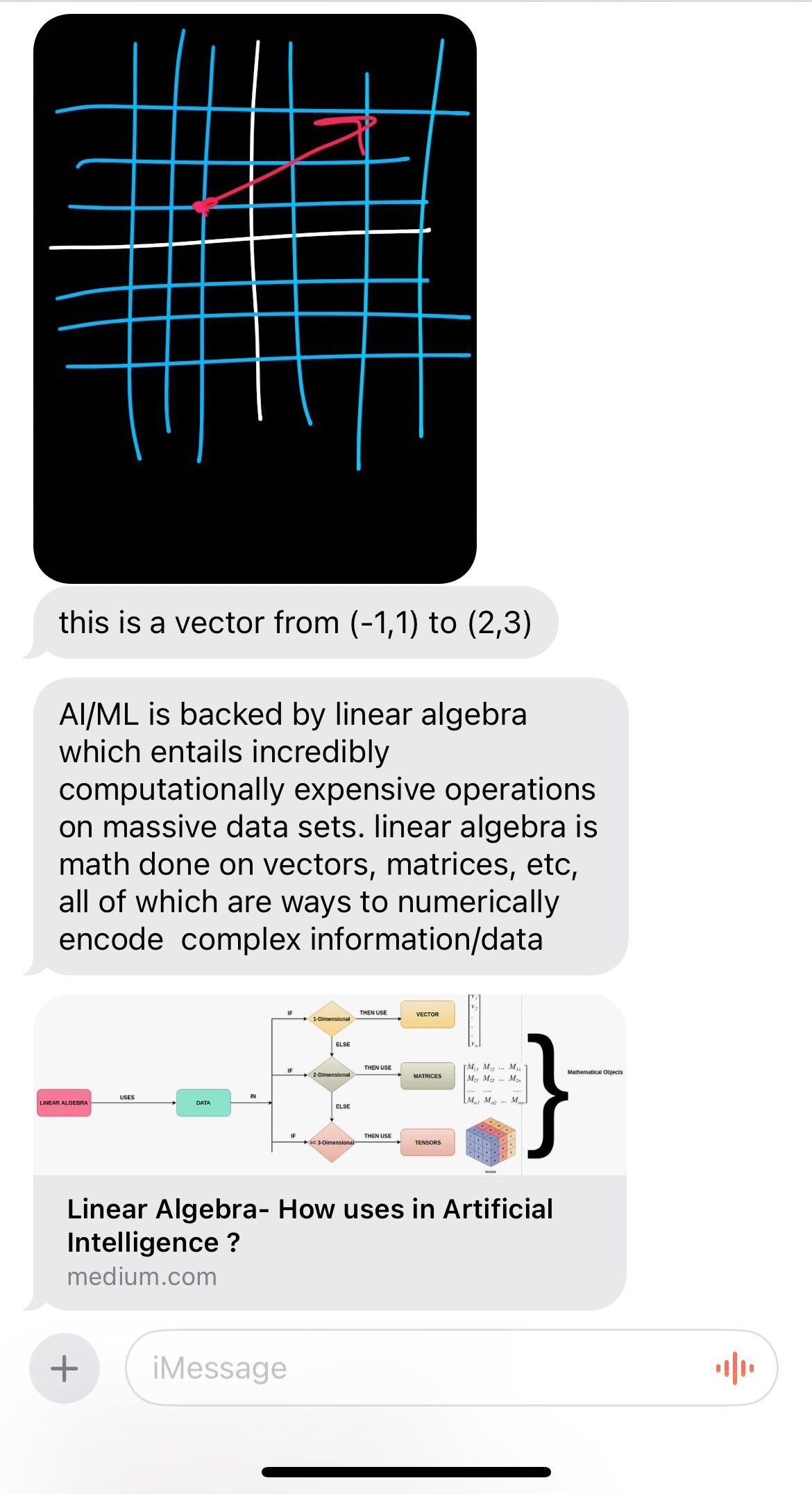 IvyFon Austin Event, Women's History and Regeneration — Concept Elemental
